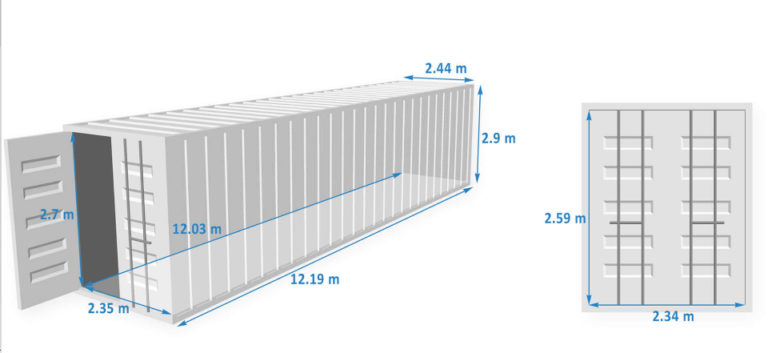 40HQ container inner size and cbm